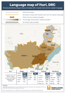 Language data for the Democratic Republic of Congo (DRC)