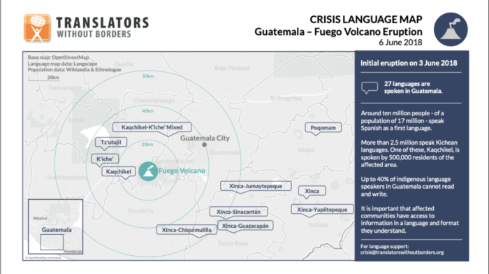 Language data for Guatemala - Translators without Borders