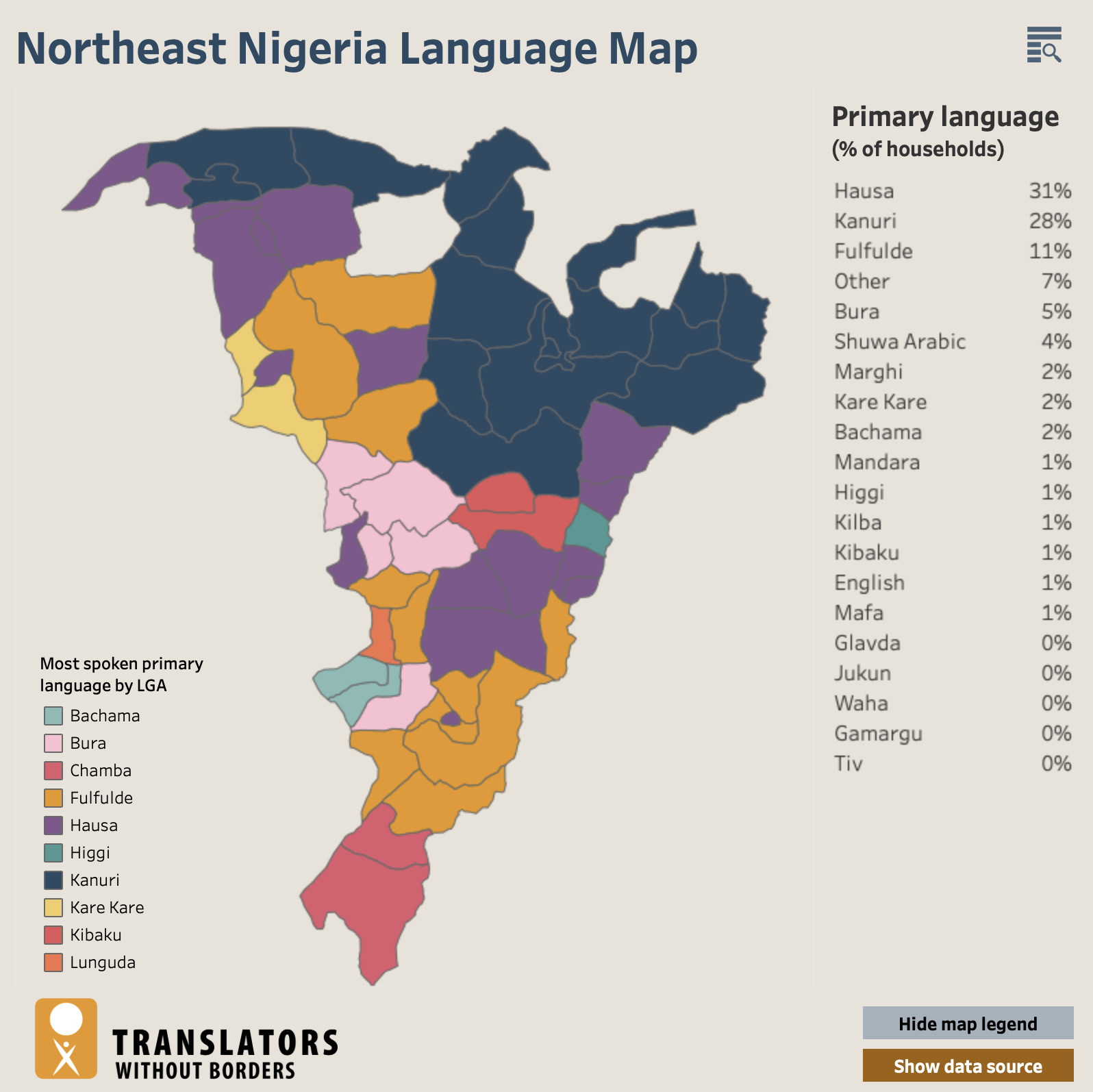 Language data for Nigeria - Translators without Borders