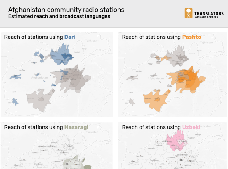 Language data for Afghanistan - Translators without Borders