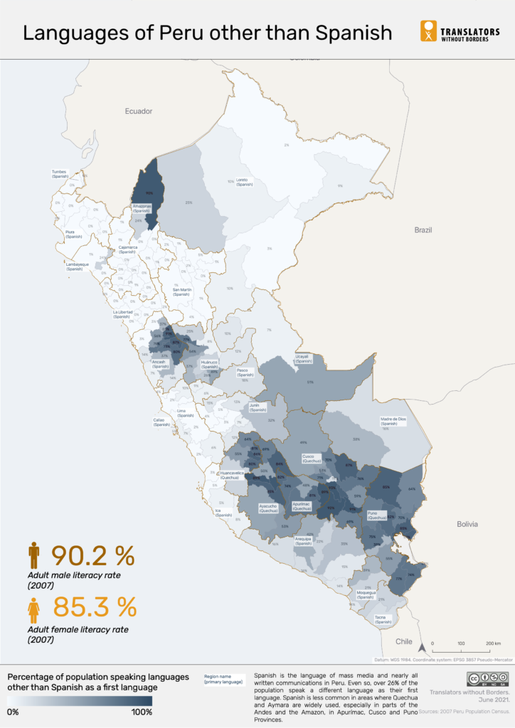 Language data for Peru - Translators without Borders