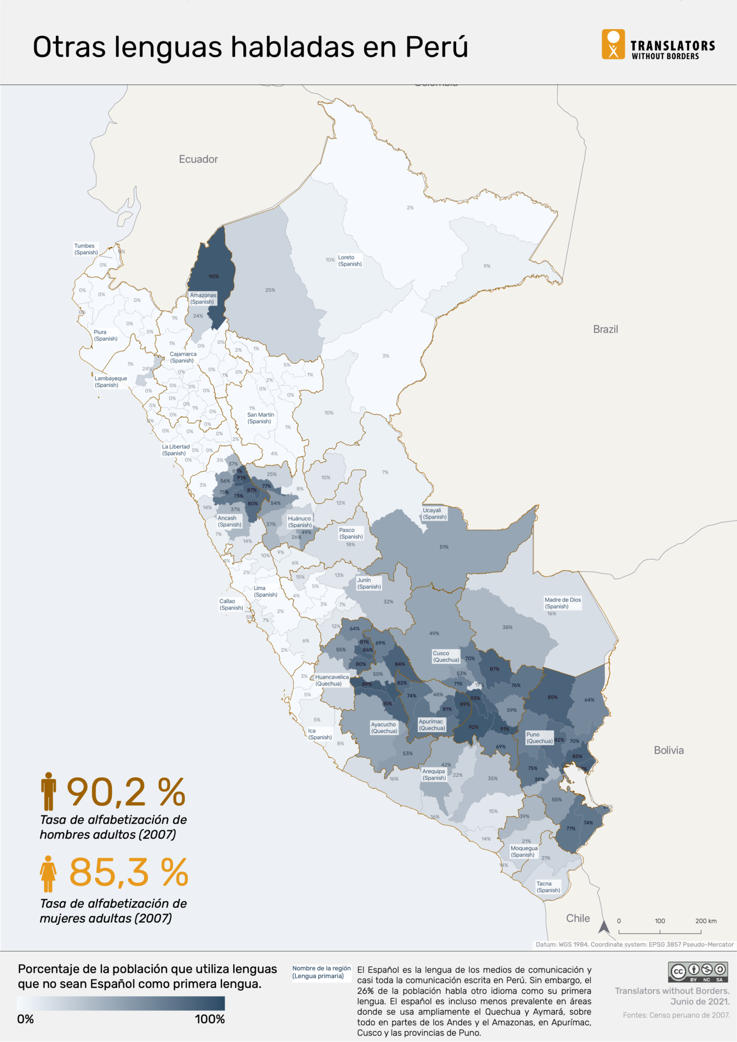 Language data for Peru - Translators without Borders