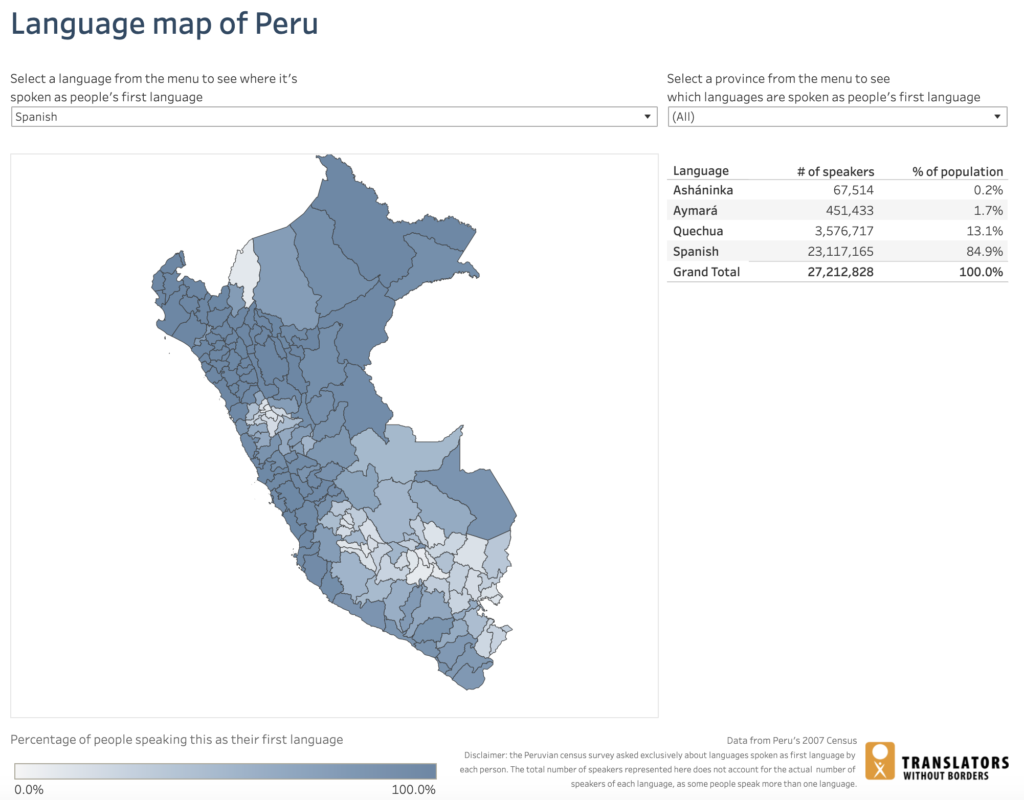 Language data for Peru - Translators without Borders