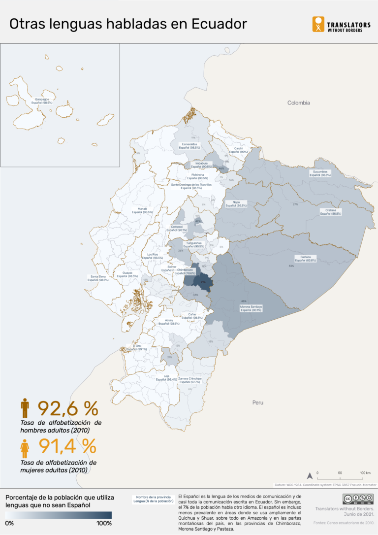 Language data for Ecuador - Translators without Borders