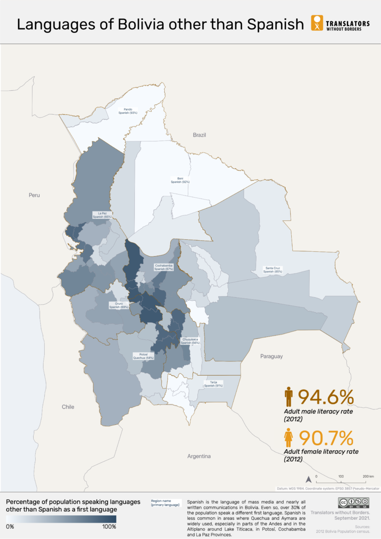 Language data for Bolivia - Translators without Borders